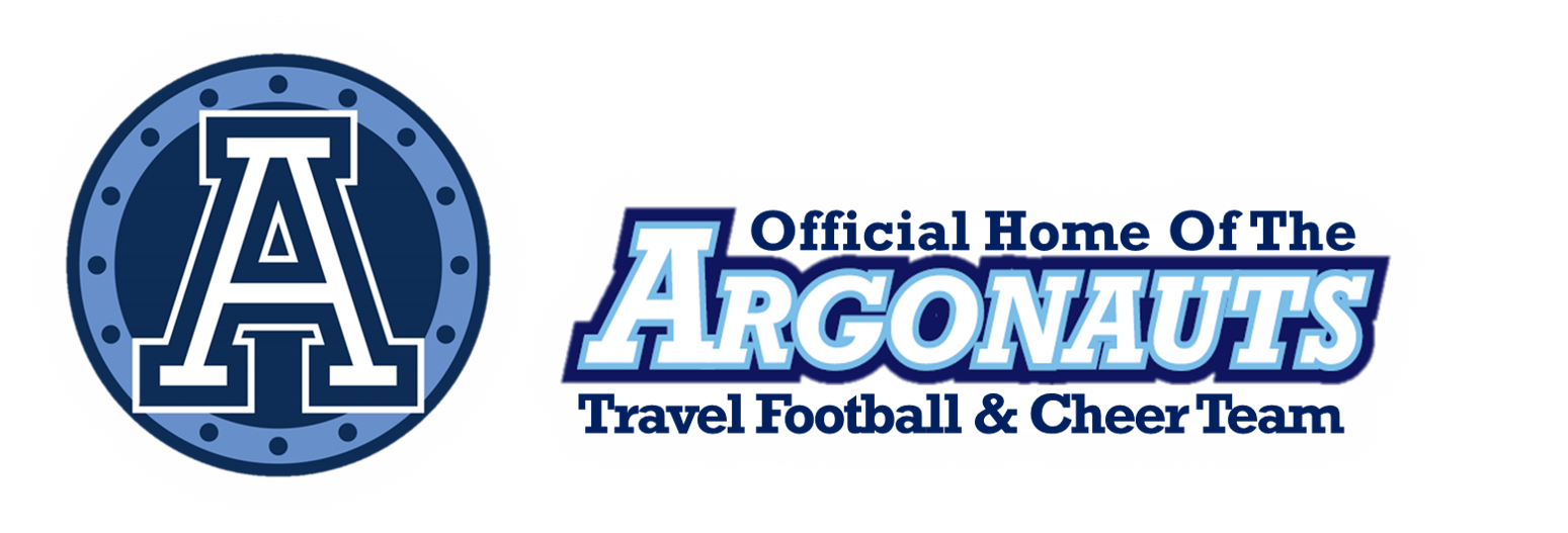 5/6th | 7th | 8th Grade