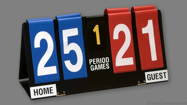 Scorekeeper & Timekeeper Training (Boys Youth)