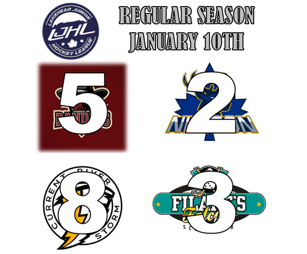 Storm/Falcons win on Saturday night