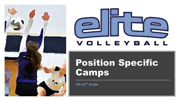 2019 Position Specific Camps and Clinics