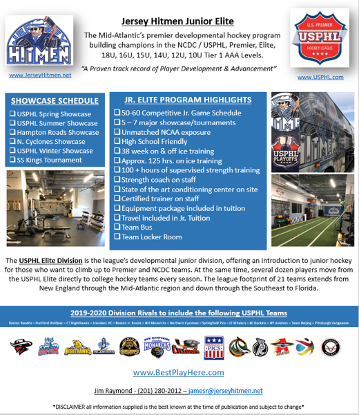 Junior Elite Program Highlights for 2019 - 2020 Season