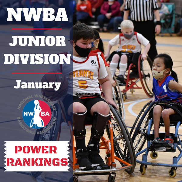NWBA Junior Division January Power Rankings