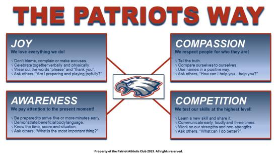 Traveling Basketball