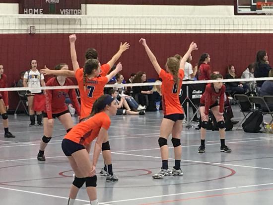 Blue Ridge Volleyball Association