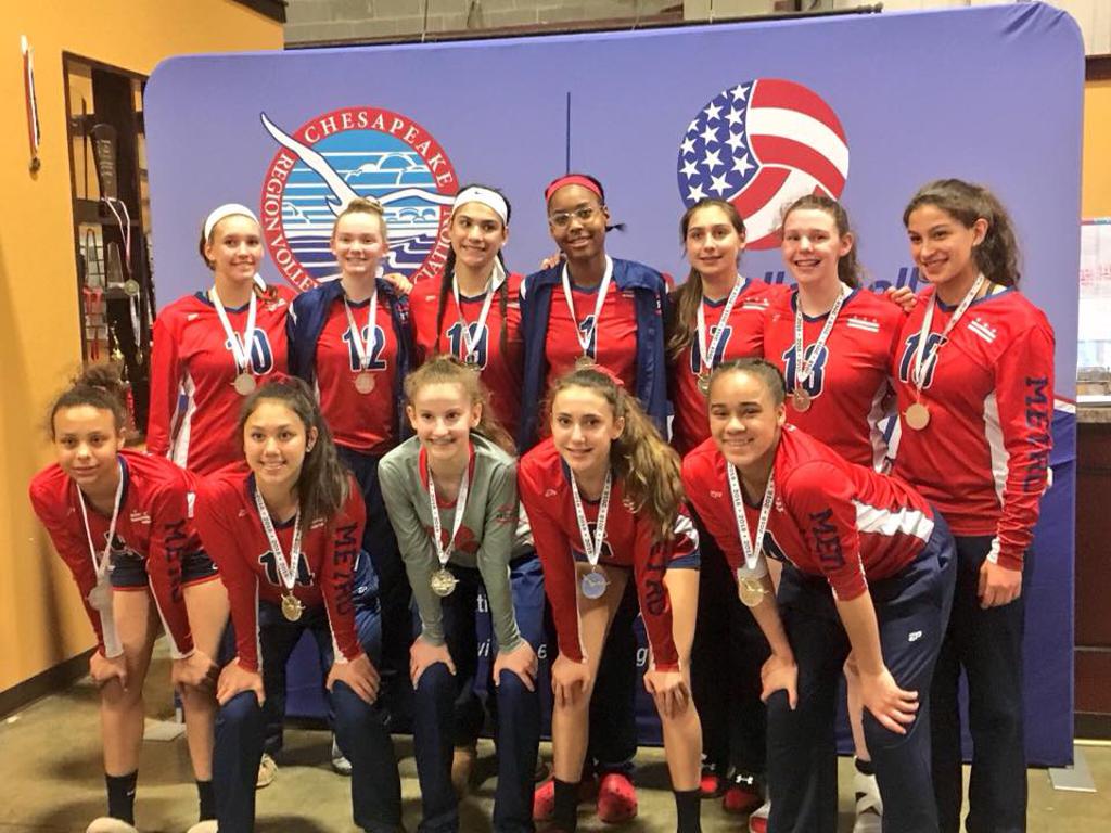 Metro Volleyball Club of DC
