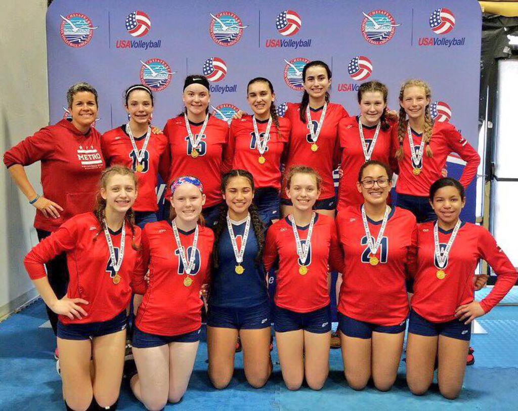 Metro Volleyball Club of DC