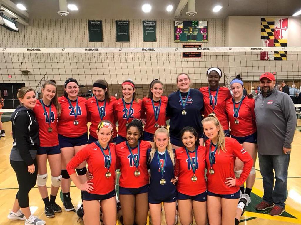 Metro Volleyball Club of DC