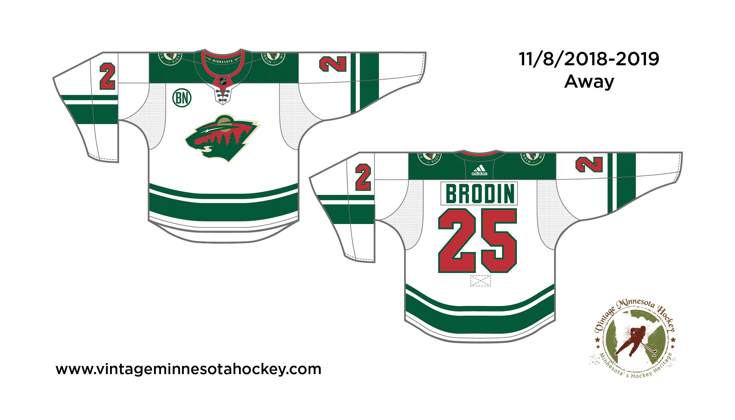 Minnesota Wild Uniform Evolution (2000-Present)