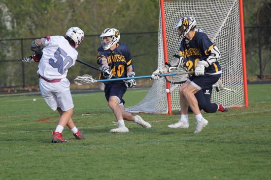 Lacrosse Association of Kansas City