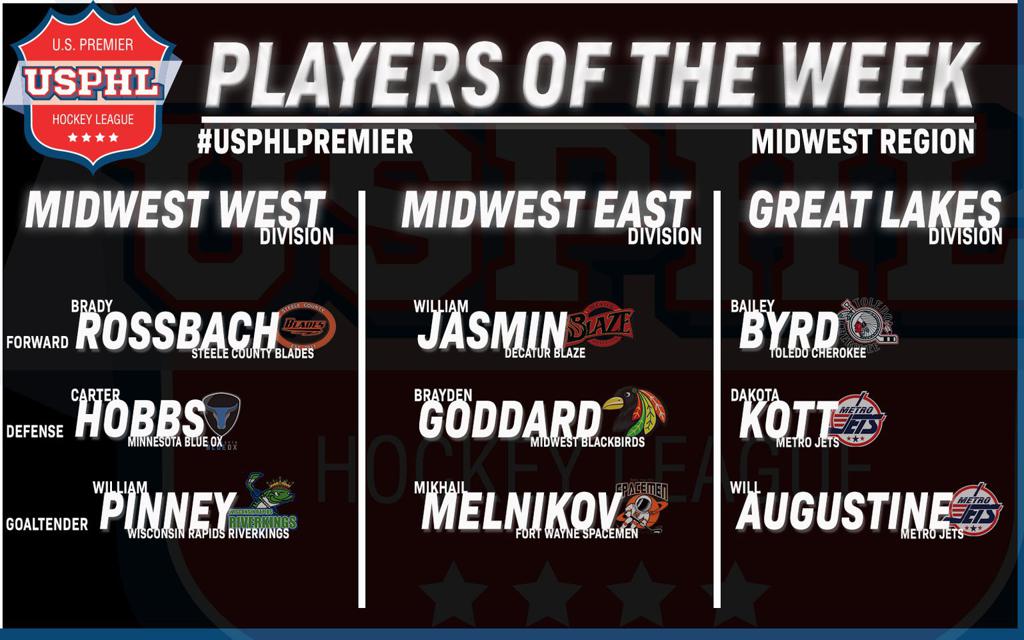 Wisconsin Rapids Riverkings Hockey