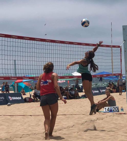 Blue Ridge Volleyball Association