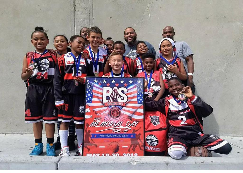 DREAM AAU Basketball