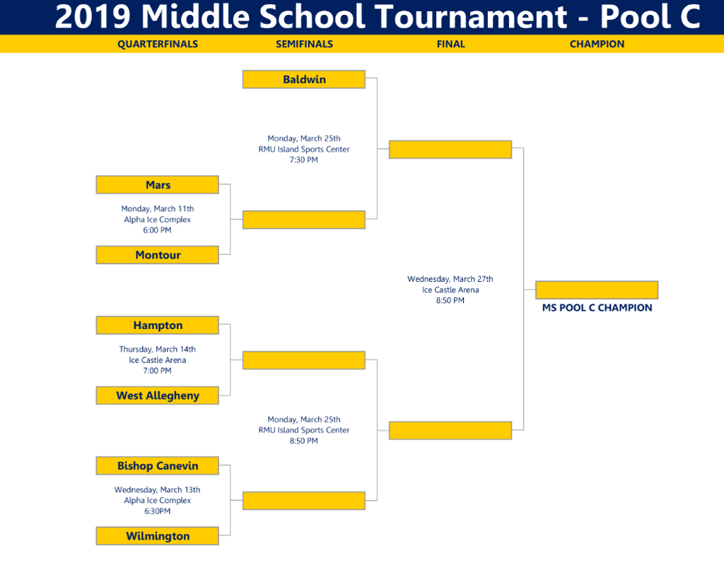 Middle School Tournament Schedule Announced
