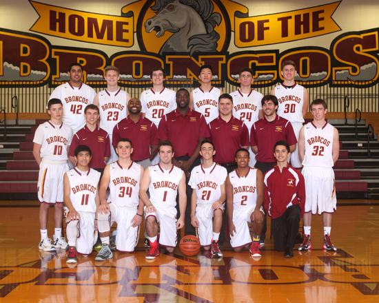 Northgate High School Athletics