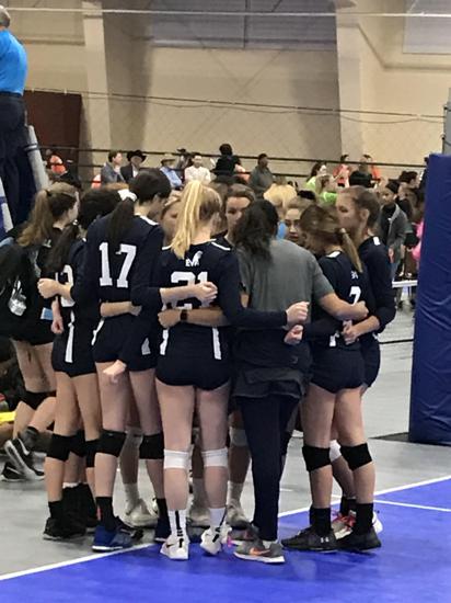 Elite Volleyball Academy