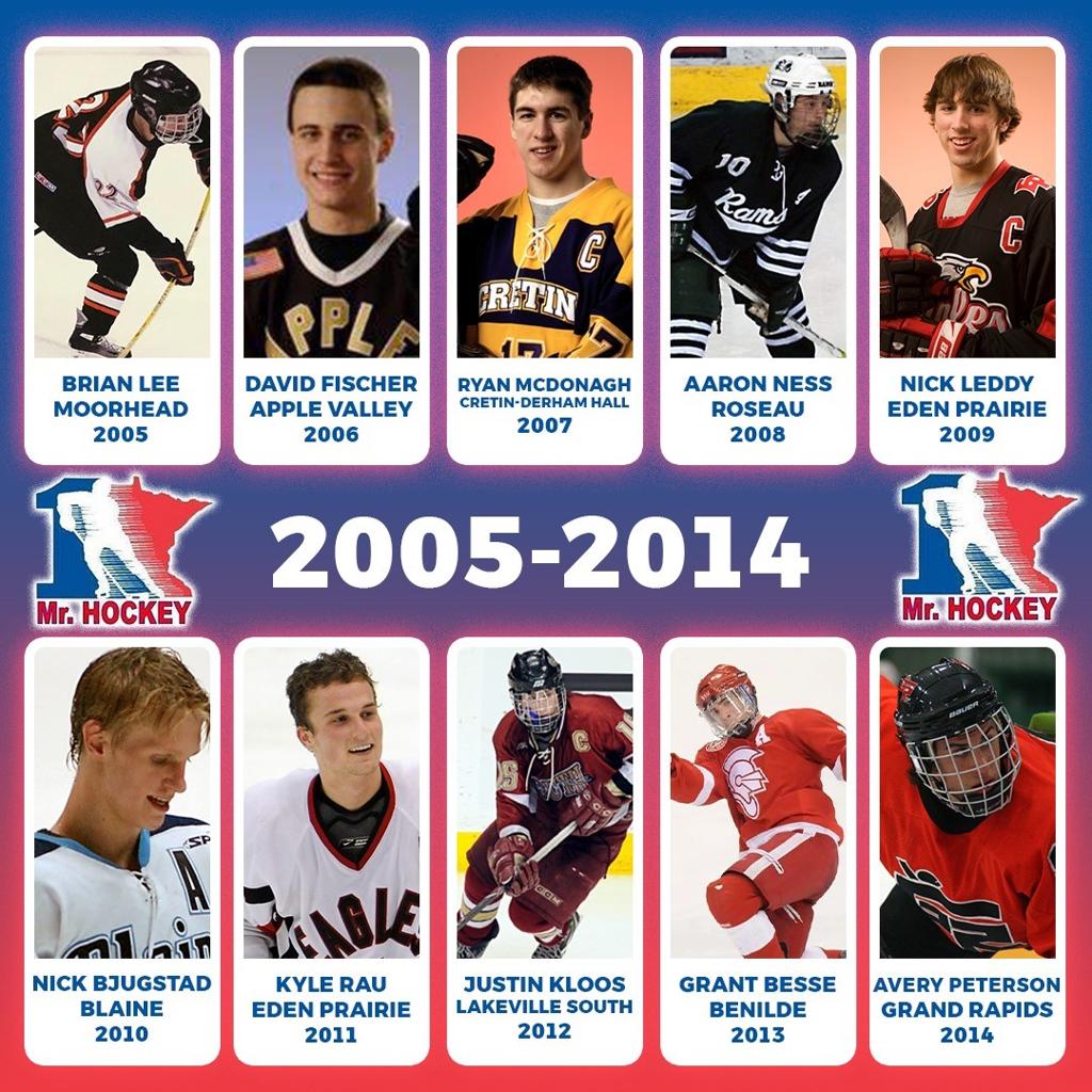 Mr. Hockey