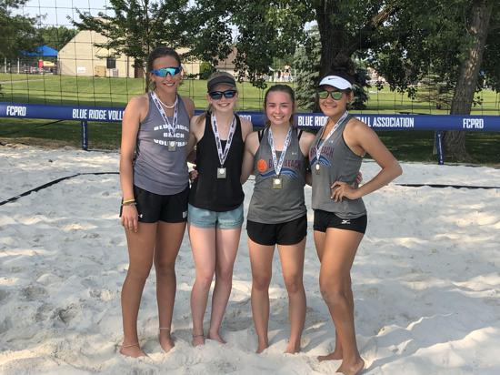 Blue Ridge Volleyball Association