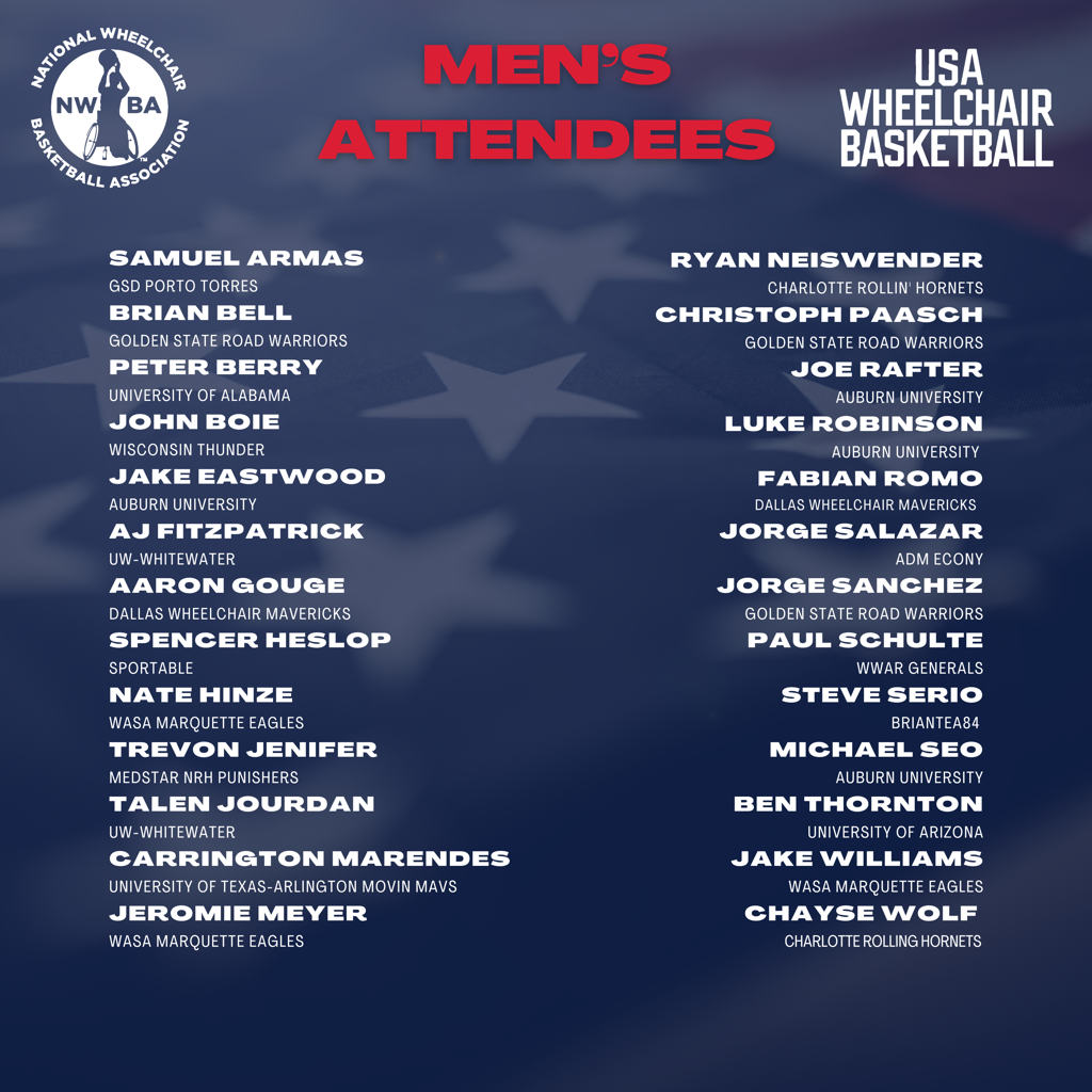 2024 U.S.A Men’s Wheelchair Basketball Try-Out Camp Attendees Announced