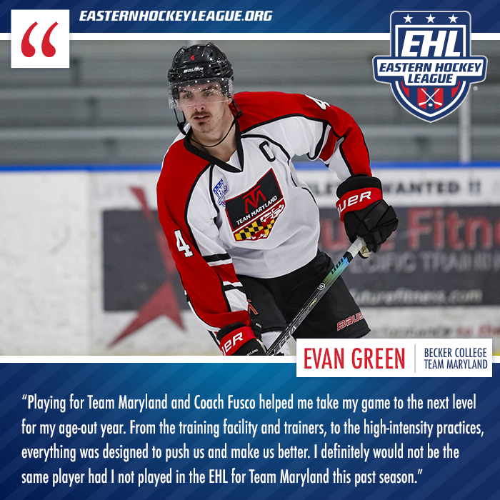 Team of the Week -- Team Maryland