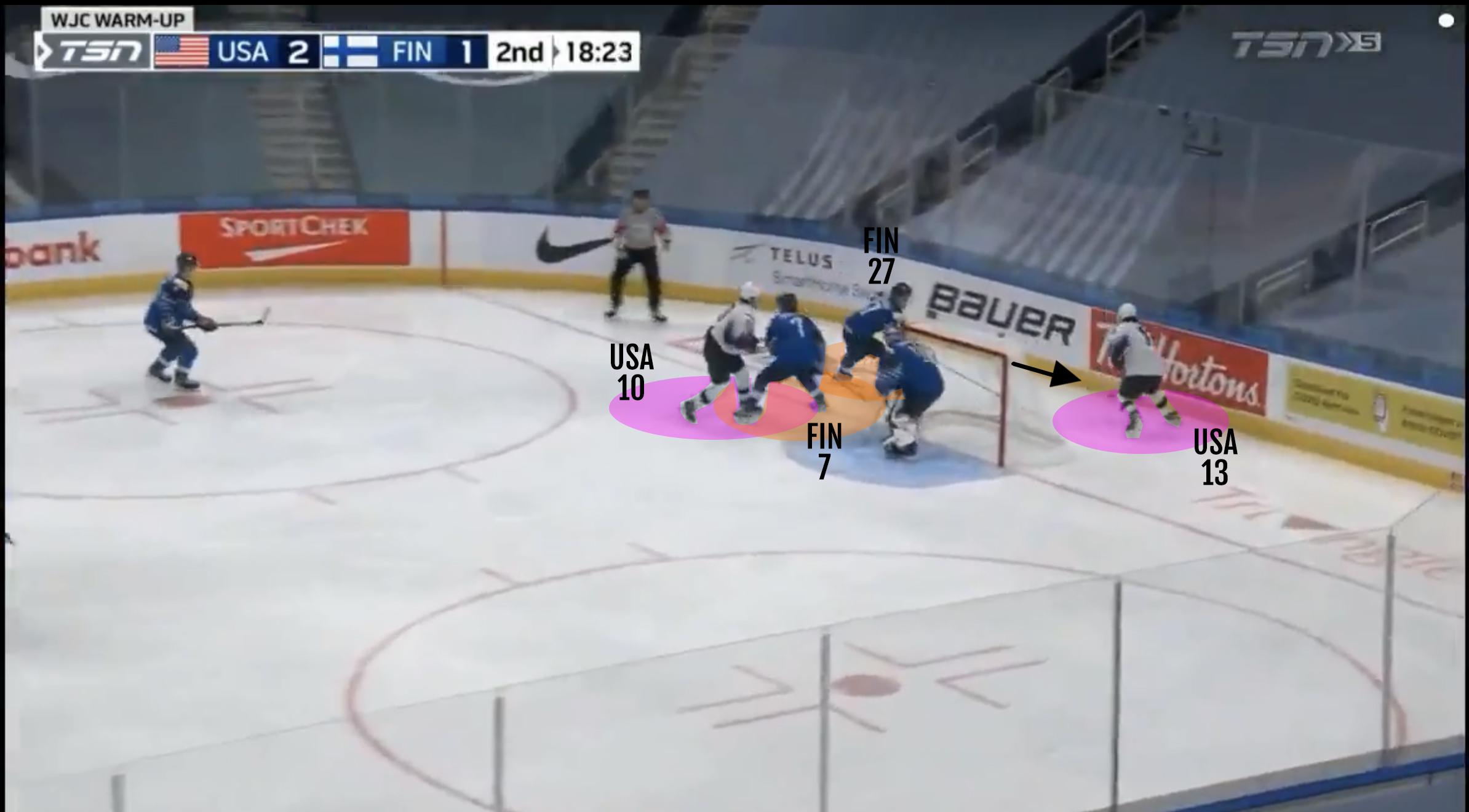 Controlling the Puck Along the Boards