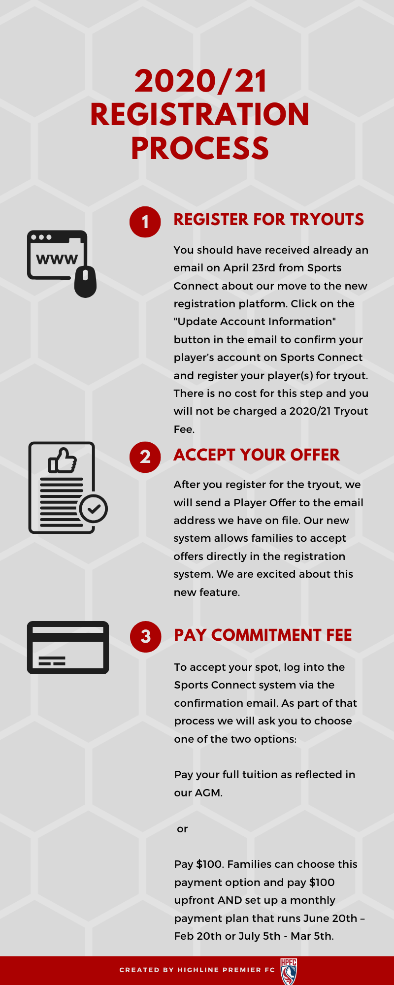 Highline Premier FC Soccer Tryouts