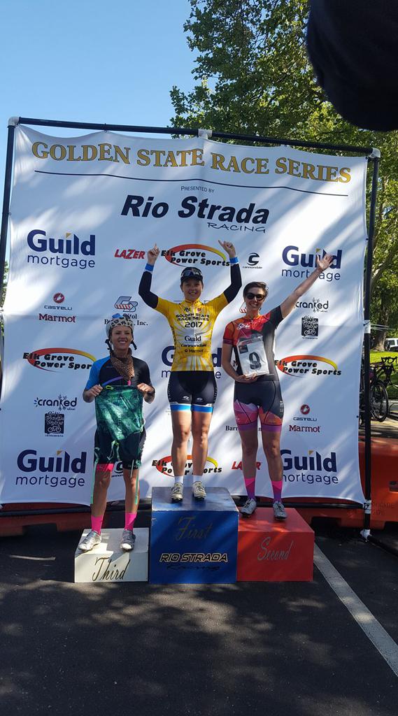 Alto Velo Racing Club