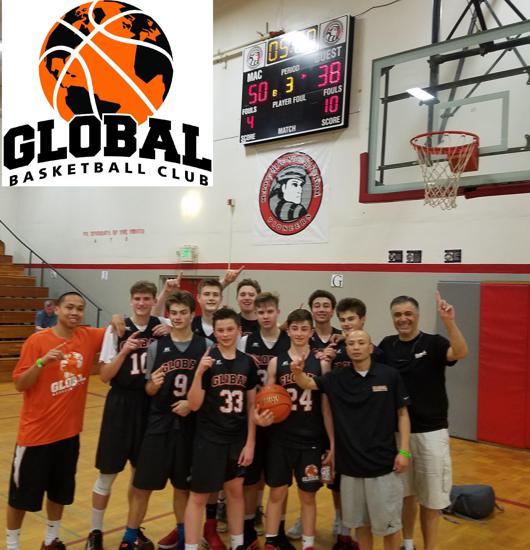 Global Basketball Club