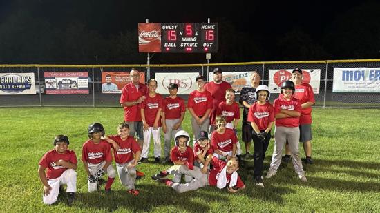 Souderton Area Baseball and Softball League