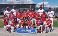 Cloverdale Minor Baseball