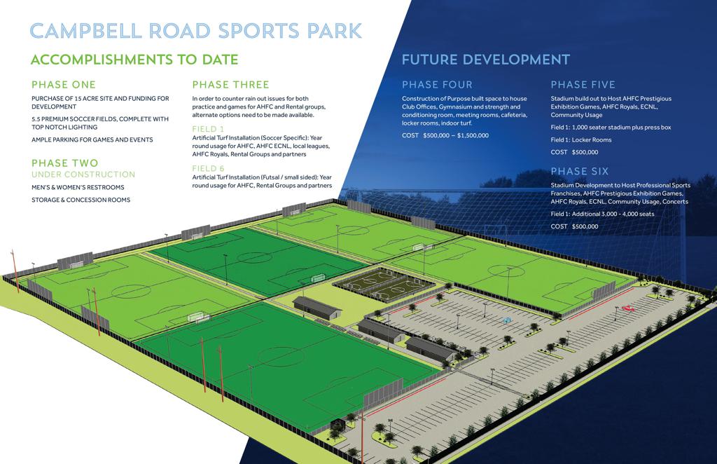 Sponsor Opportunities