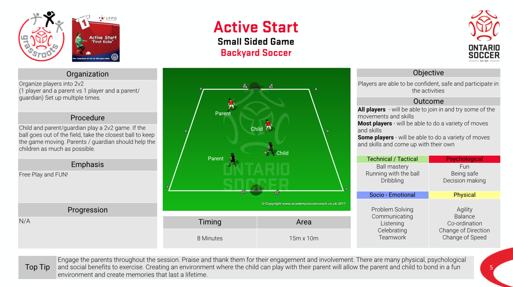 Grassroots Practices You Can Use - Active Start (Week 56)