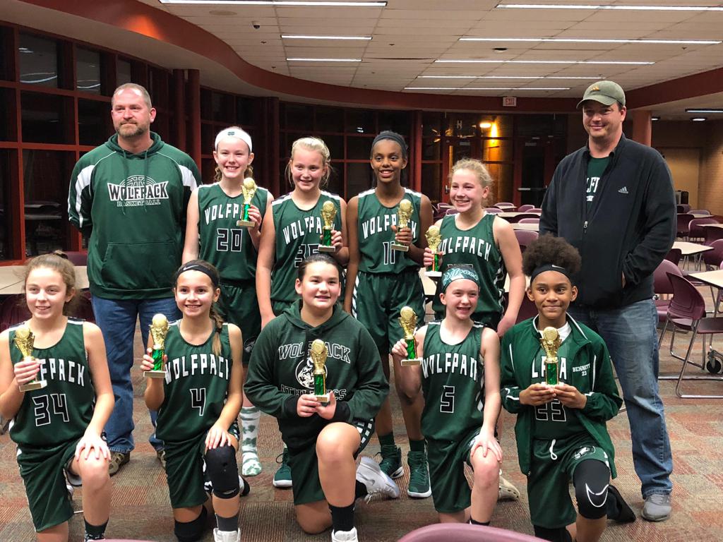 Girls Traveling Basketball