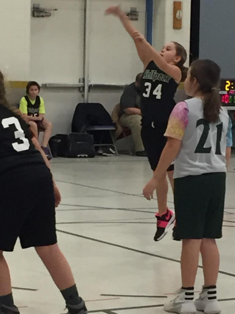 Girls Traveling Basketball