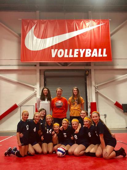 Blue Ridge Volleyball Association