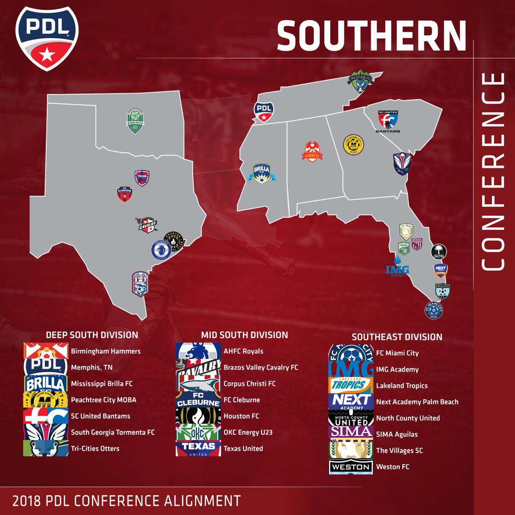 | Photos | USL League Two