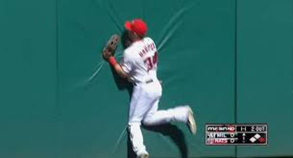 Outfield Mechanics/Play