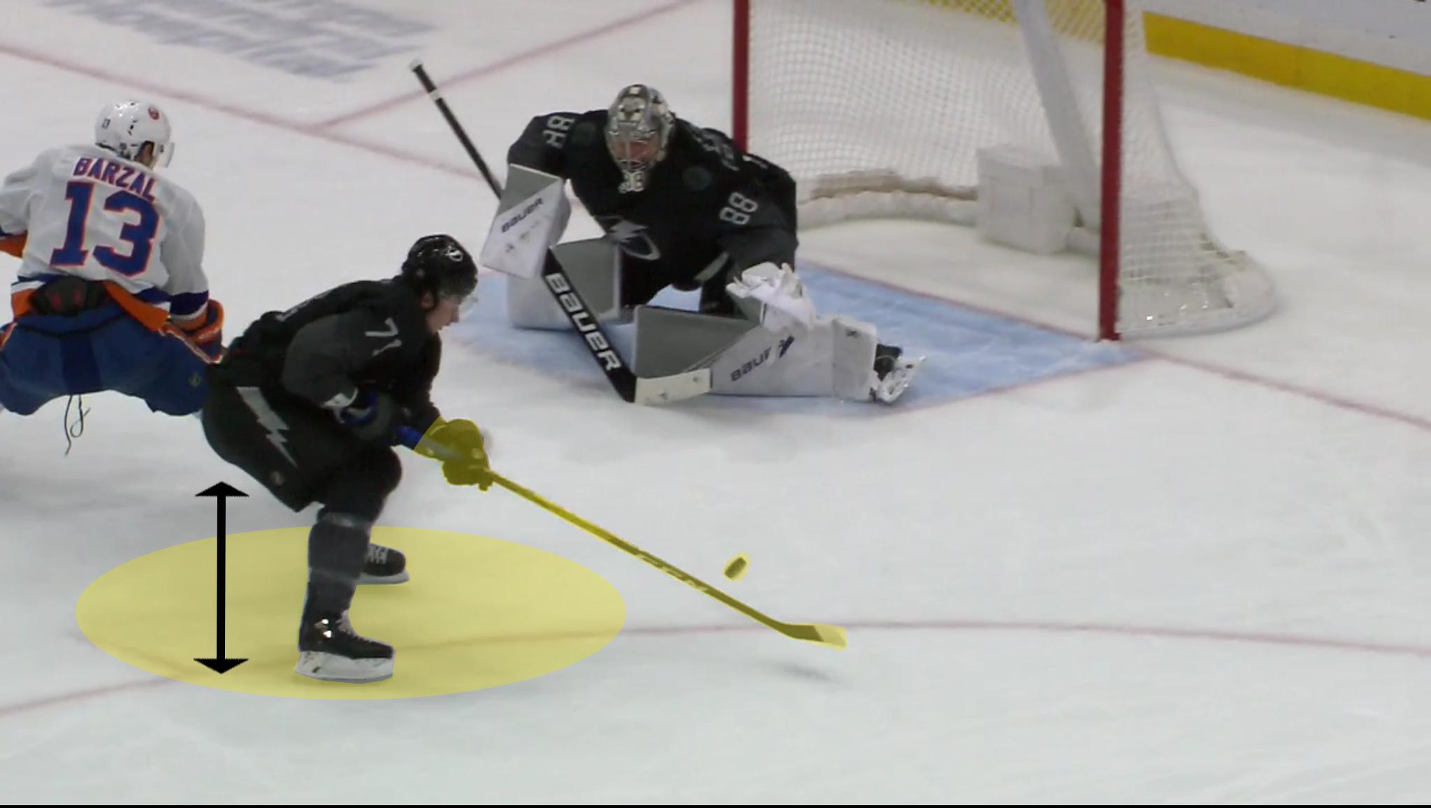 The Secret to Winning Puck Battles