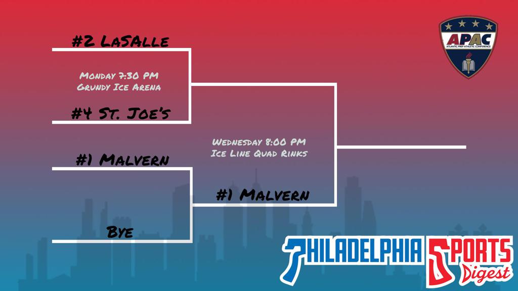 HOCKEY: APAC and ICSHL PCL Playoff Preview
