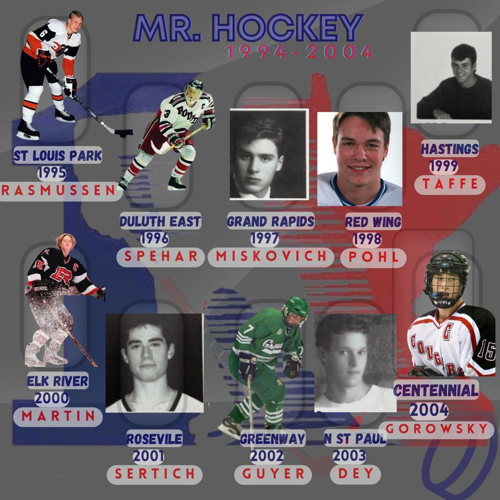 Mr. Hockey