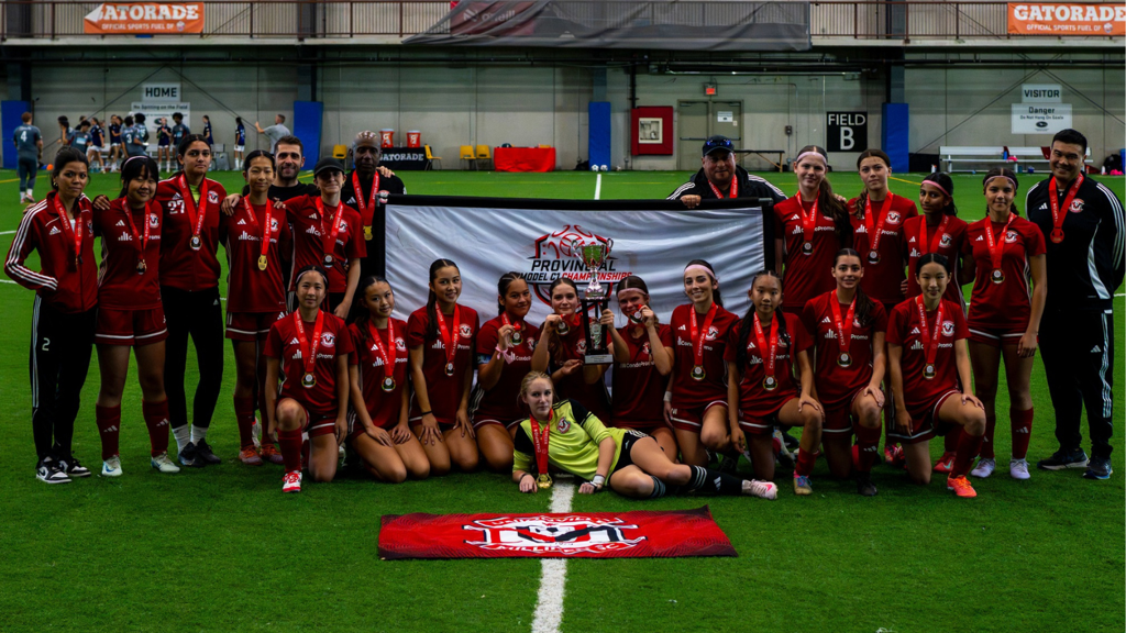 2025 Provincial IModel C1 Championships