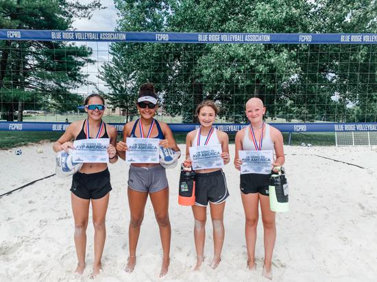 Blue Ridge Volleyball Association