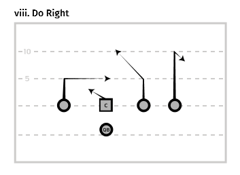 PLAYS AND RULES FOR FLAG FOOTBALL FOR COACHES
