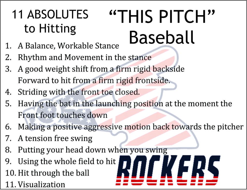 Kentucky Rockers Baseball Kentucky Rockers Baseball