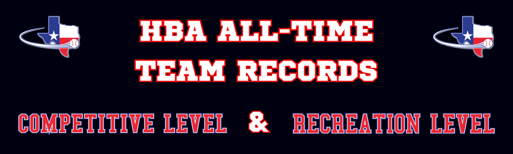 Team Records