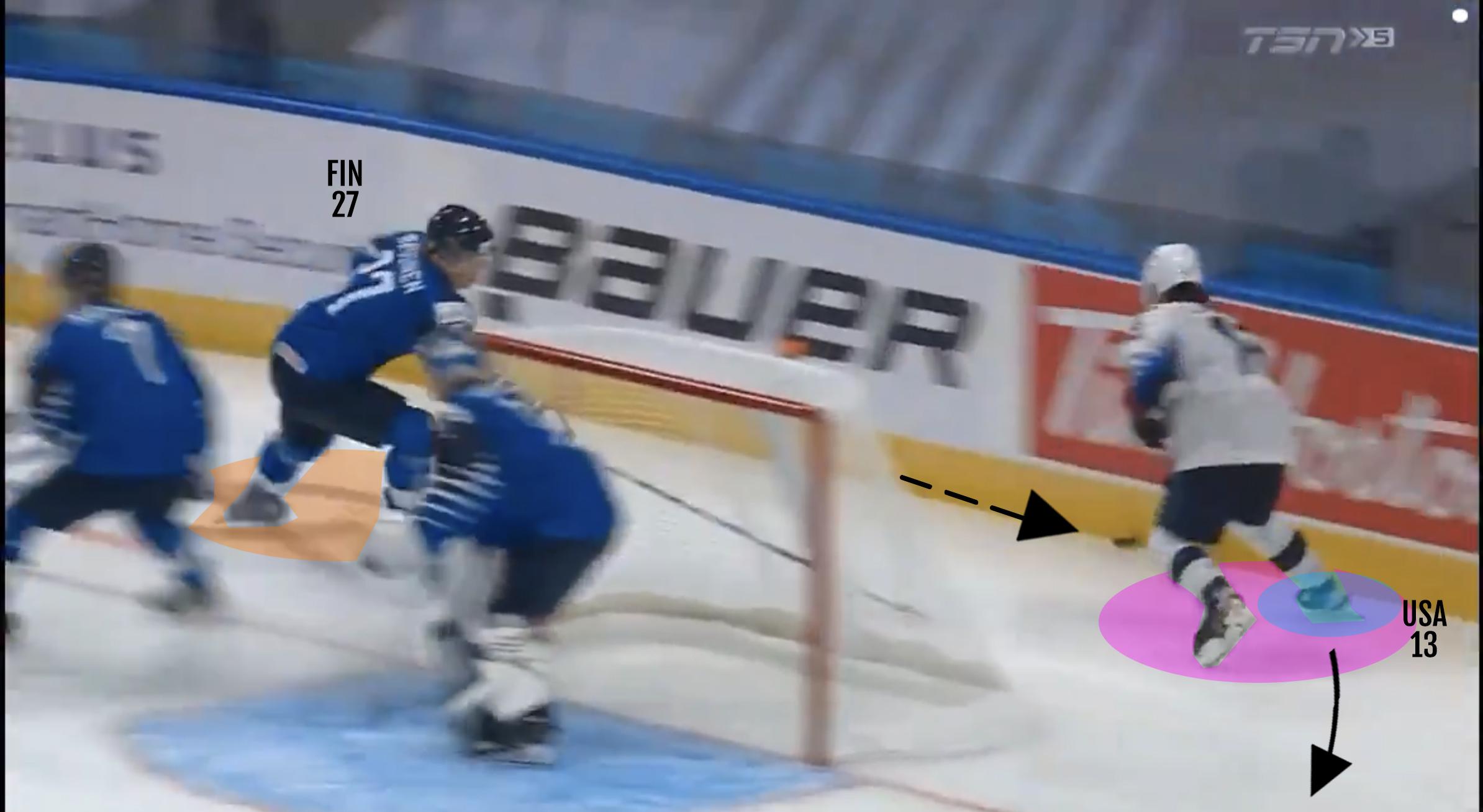 Controlling the Puck Along the Boards