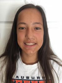 Atlanta Fire Borussia Dortmund (U13 Girls) - 2017 Regular Season ...